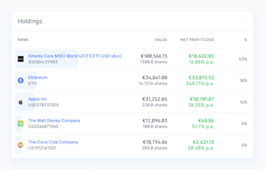 Stock Portfolio Tracker — Simple Portfolio