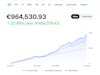 Stock Portfolio Tracker — Simple Portfolio