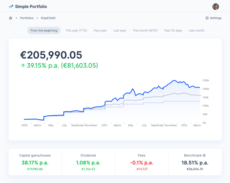 Trading 212 portfolio tracker and visualizer — Simple Portfolio